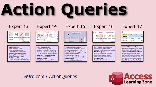 Action Queries - Computer Learning Zone