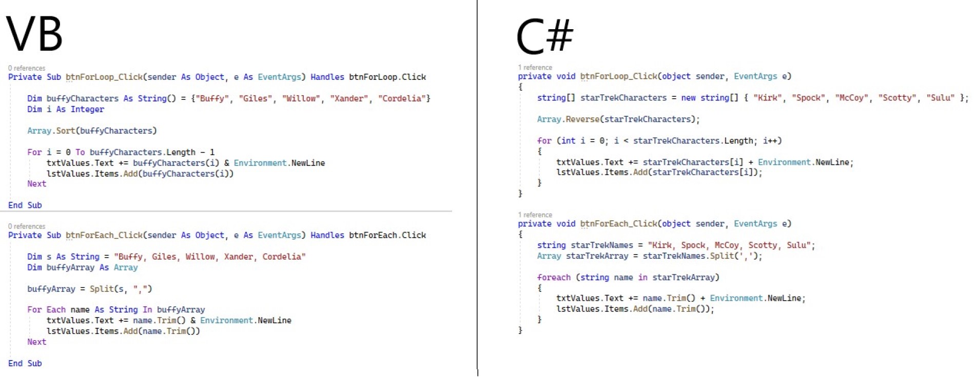 VB vs Csharp - - Computer Learning Zone