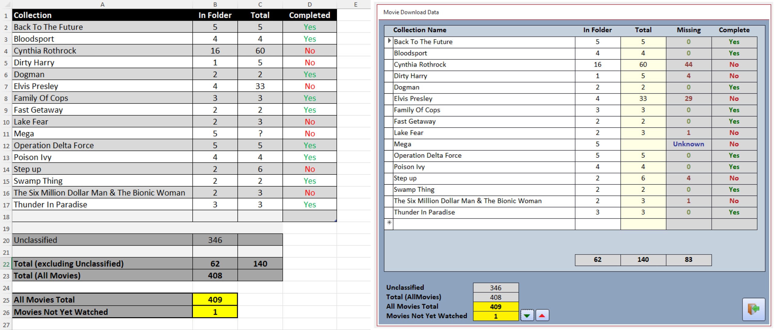 Data Excel and Access - Microsoft Access Forum - Computer Learning Zone