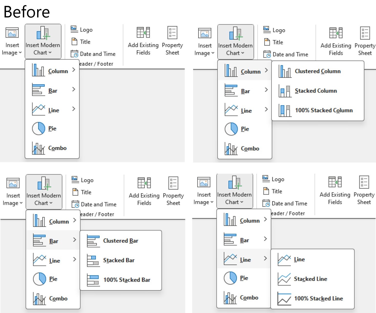 Modern Charts - Microsoft Access Forum - Computer Learning Zone