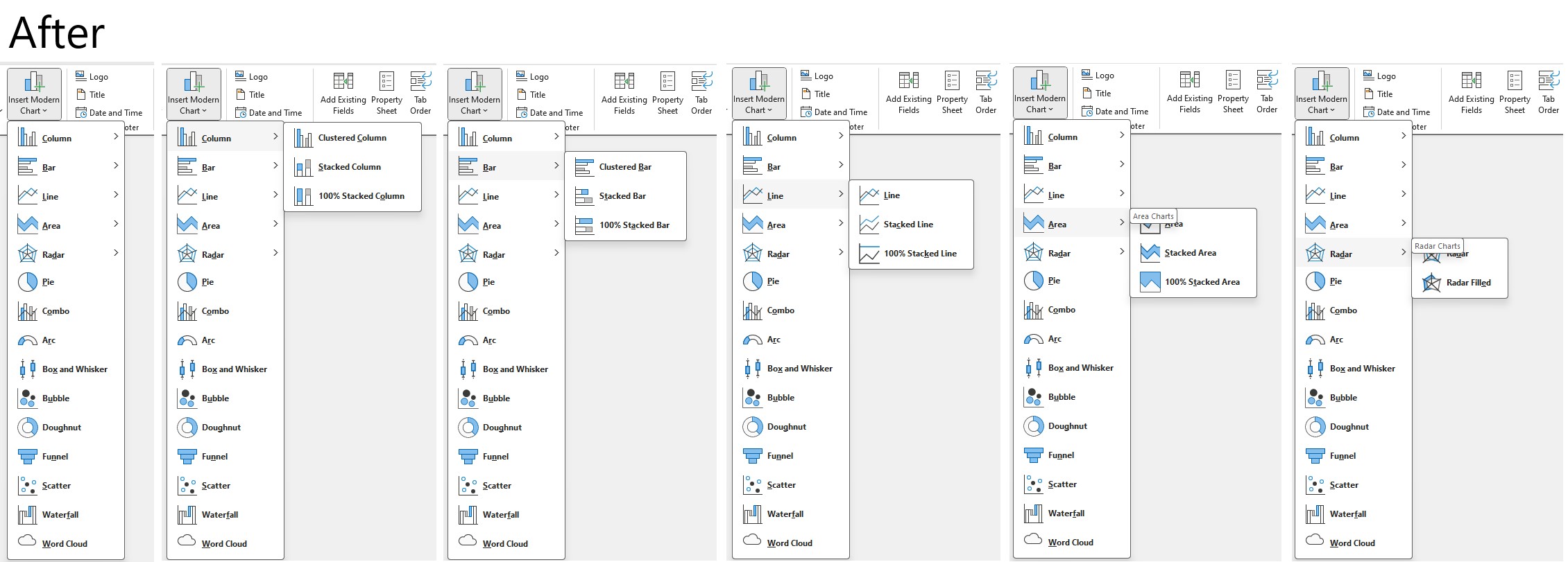 Modern Charts - Microsoft Access Forum - Computer Learning Zone