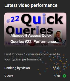 Number One - Microsoft Access Quick Queries #22 - Computer Learning Zone