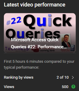 Number One - Microsoft Access Quick Queries #22 - Computer Learning Zone