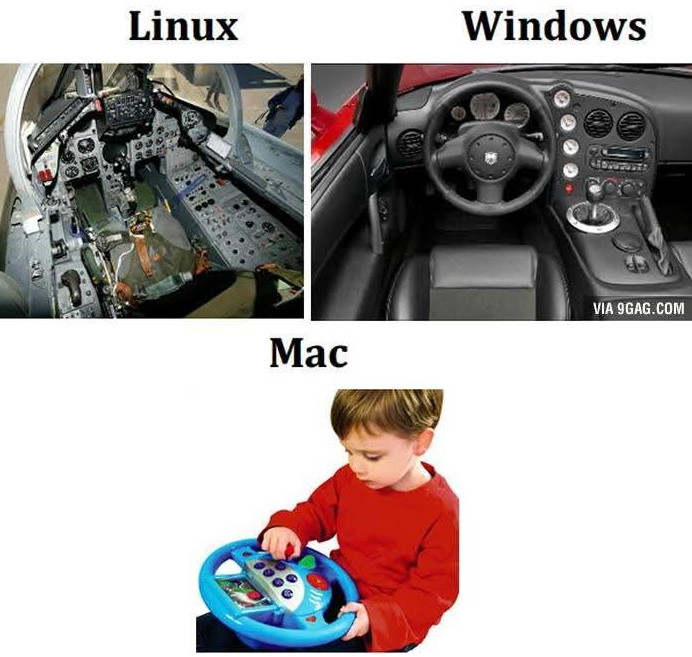 A good laugh to start your weekend... - Captain's Log - Richard Rost's ...