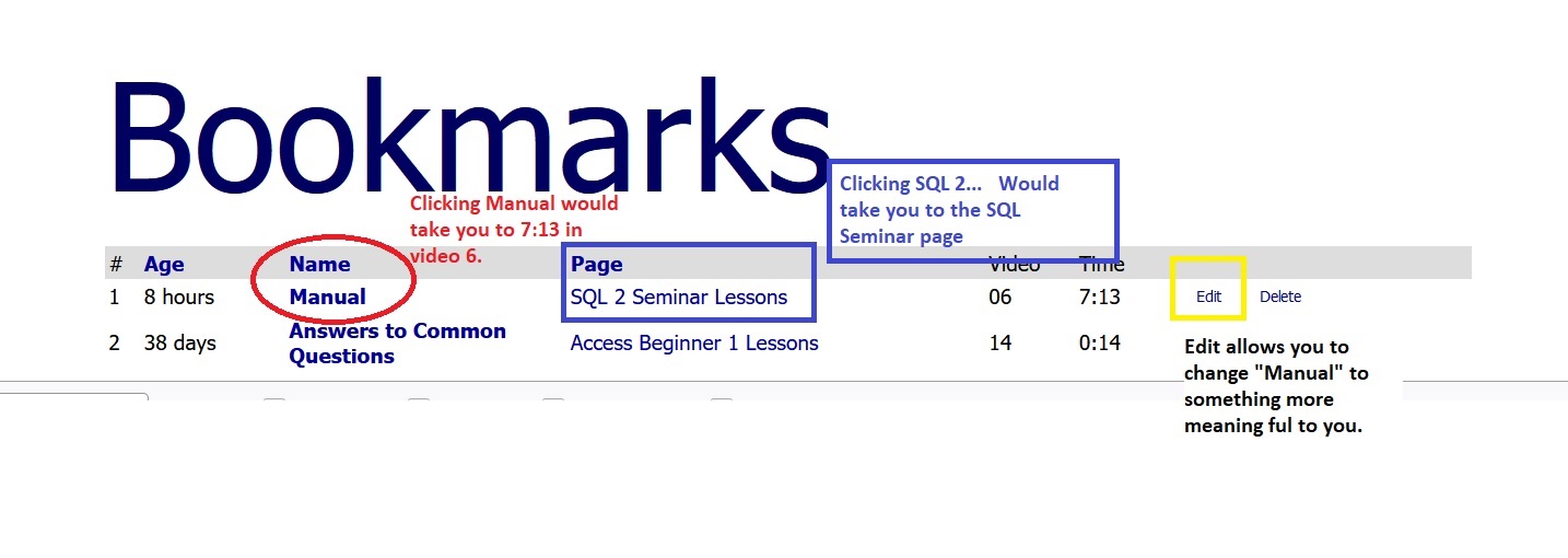 Bookmarks - - Computer Learning Zone