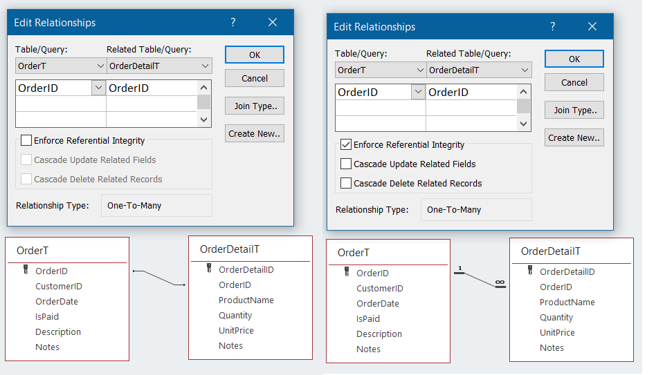 Table relationships - Microsoft Access Forum - Computer Learning Zone