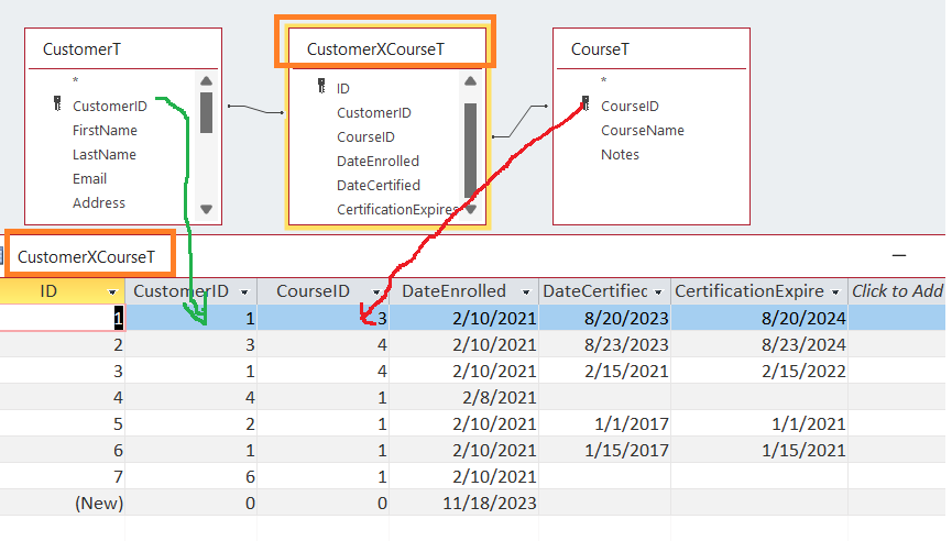 Queries in Many2Many Relations - Microsoft Access Forum - Computer Learning Zone
