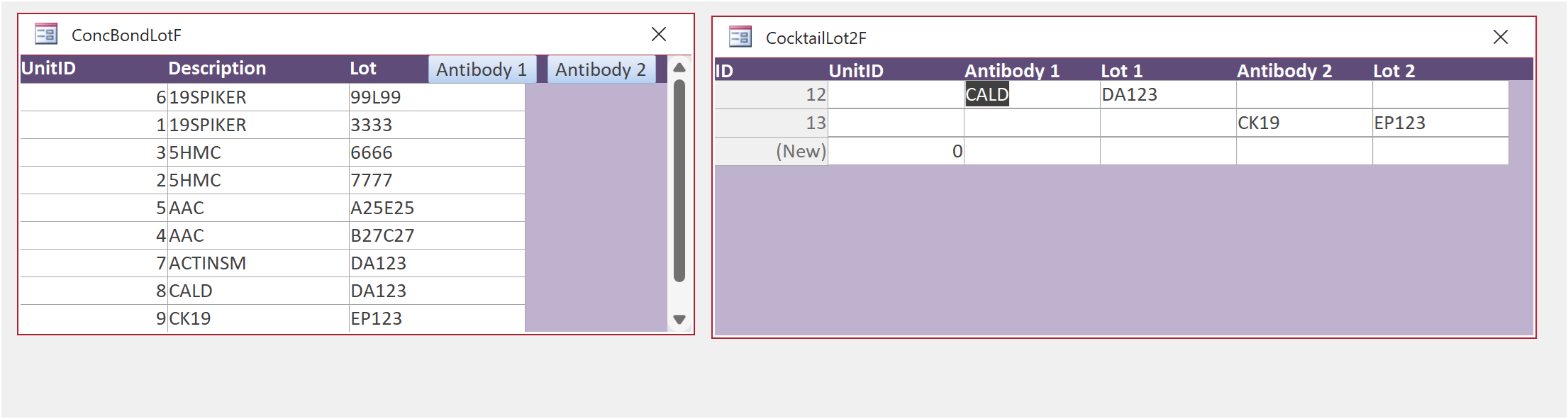 Insert Into - Microsoft Access Forum - Computer Learning Zone