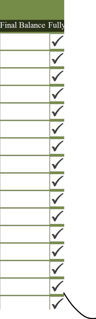 Continuous form - Large Custom Check Box in Microsoft Access - Computer ...