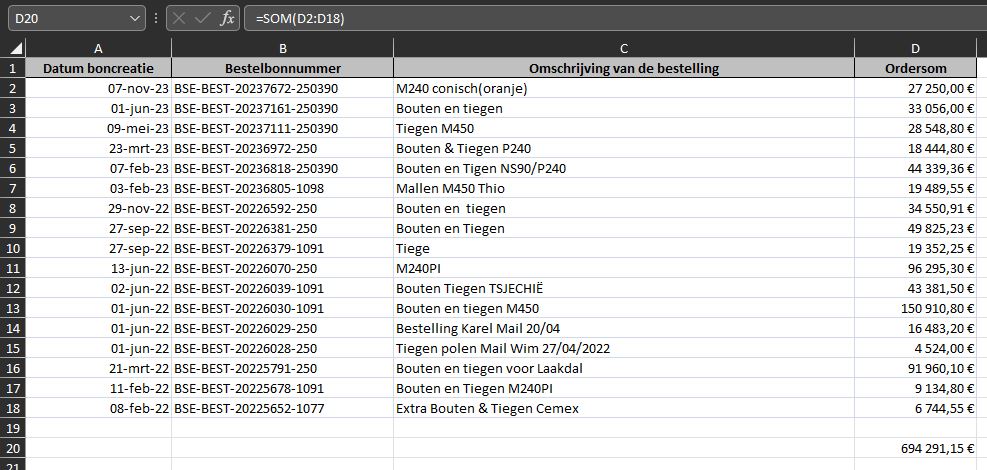 Calculate Totals in a listbox - Microsoft Access Forum - Computer Learning Zone