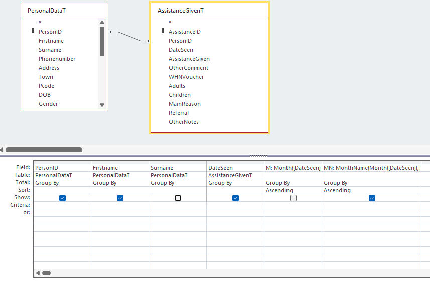 Aggregate query format - Microsoft Access Forum - Computer Learning Zone