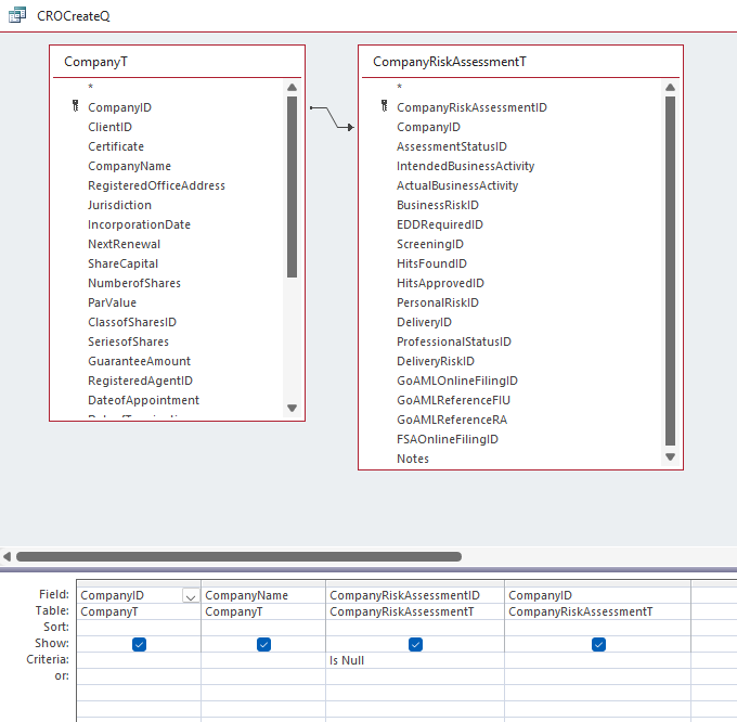 Restrict choice in a combobox - Microsoft Access Forum - Computer Learning Zone