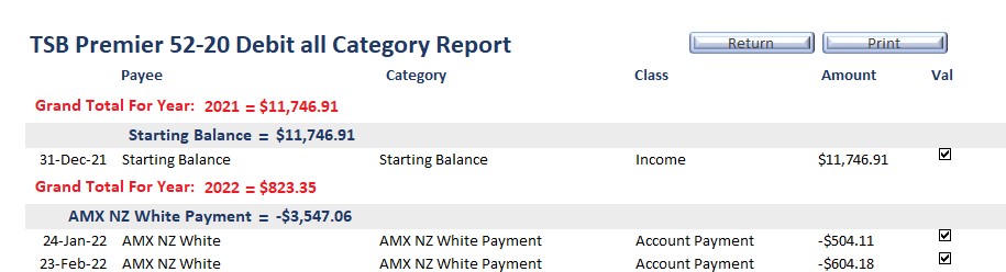 Difficult Reports - TechHelp - Computer Learning Zone