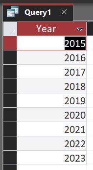 Used ChatGPT to list distinct - Microsoft Access Forum - Computer Learning Zone