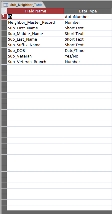 Query Report Help - Microsoft Access Forum - Computer Learning Zone