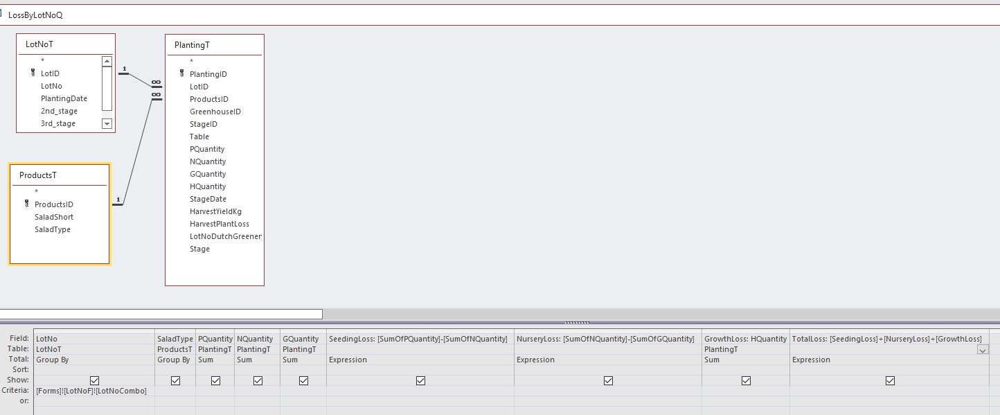 Query problems - Microsoft Access Forum - Computer Learning Zone