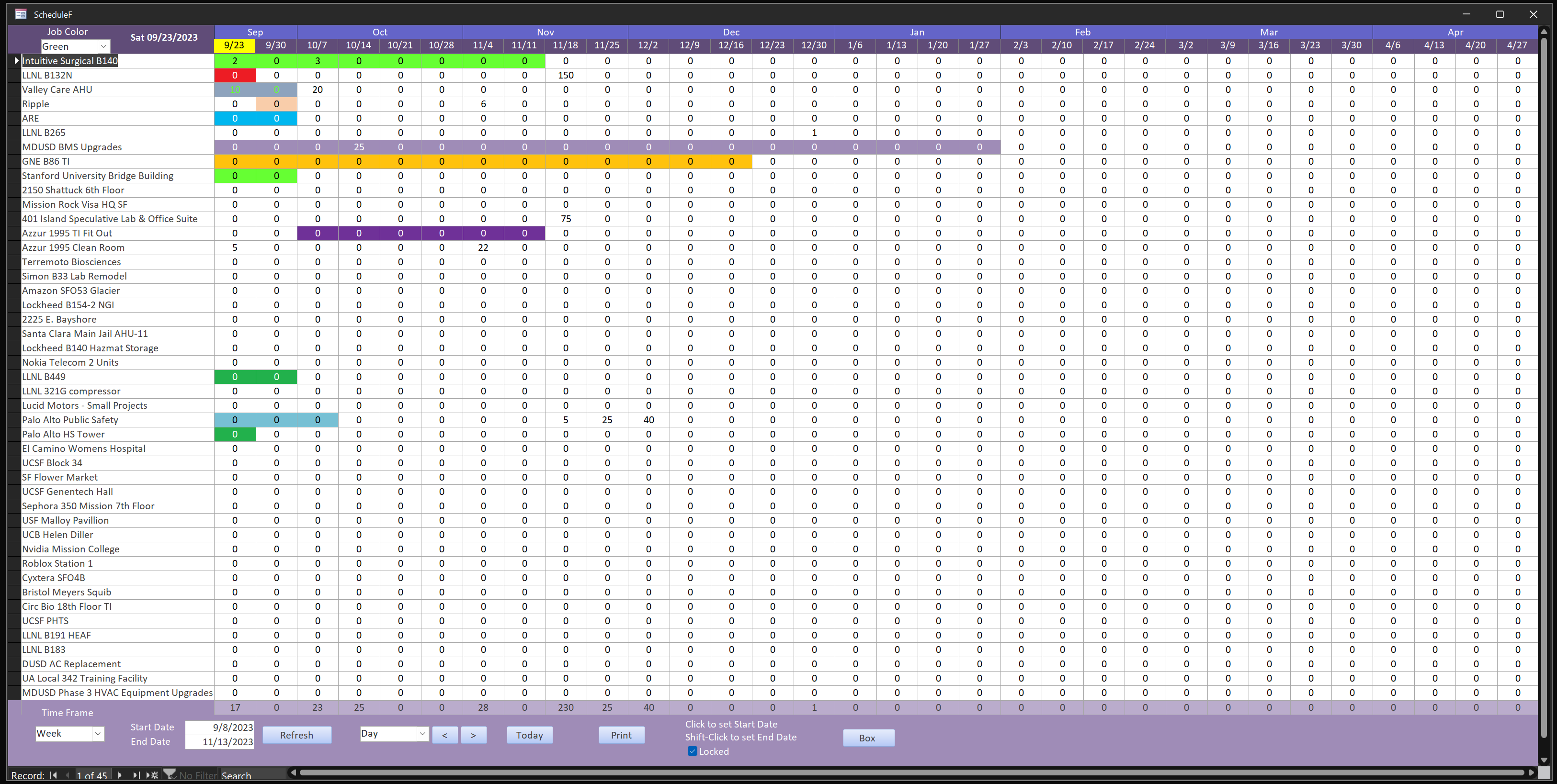 V 2.0 - Microsoft Access Project Management - Computer Learning Zone