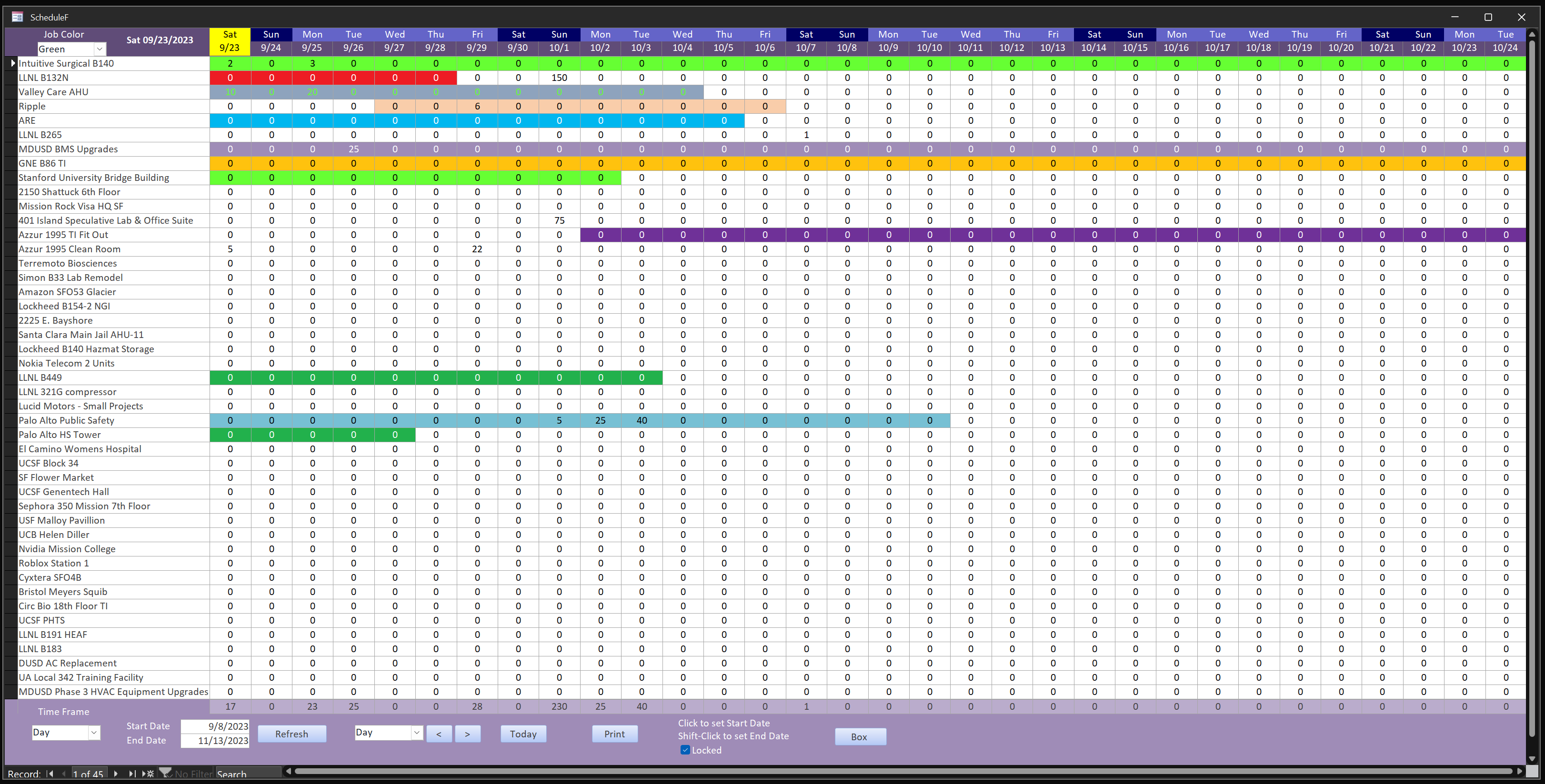 V 2.0 - Microsoft Access Project Management - Computer Learning Zone