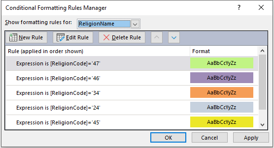 Conditional Formatting in VBA - Microsoft Access Forum - Computer Learning Zone
