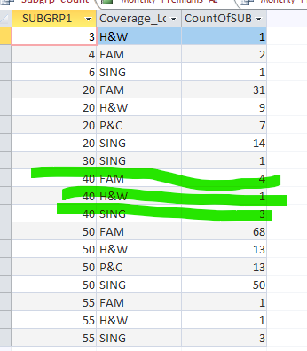 Aggregate Query and Report - Microsoft Access Forum - Computer Learning Zone