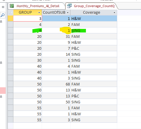 Aggregate Query and Report - Microsoft Access Forum - Computer Learning Zone