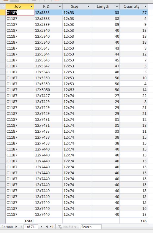 Aggregate query not correct - Microsoft Access Forum - Computer Learning Zone