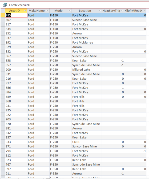 Query issue - Microsoft Access Forum - Computer Learning Zone