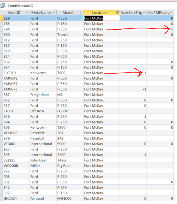 Query issue - Microsoft Access Forum - Computer Learning Zone
