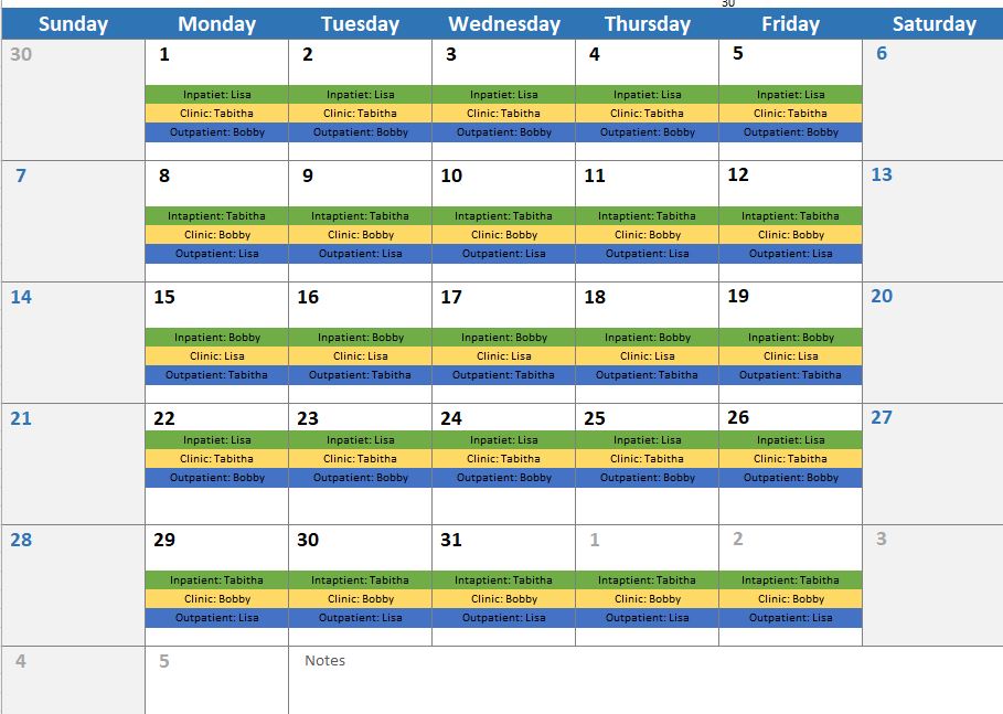 Rotating Data - Microsoft Access Forum - Computer Learning Zone