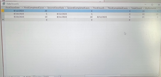 Calculate Daily Work Completed - Microsoft Access Forum - Computer Learning Zone