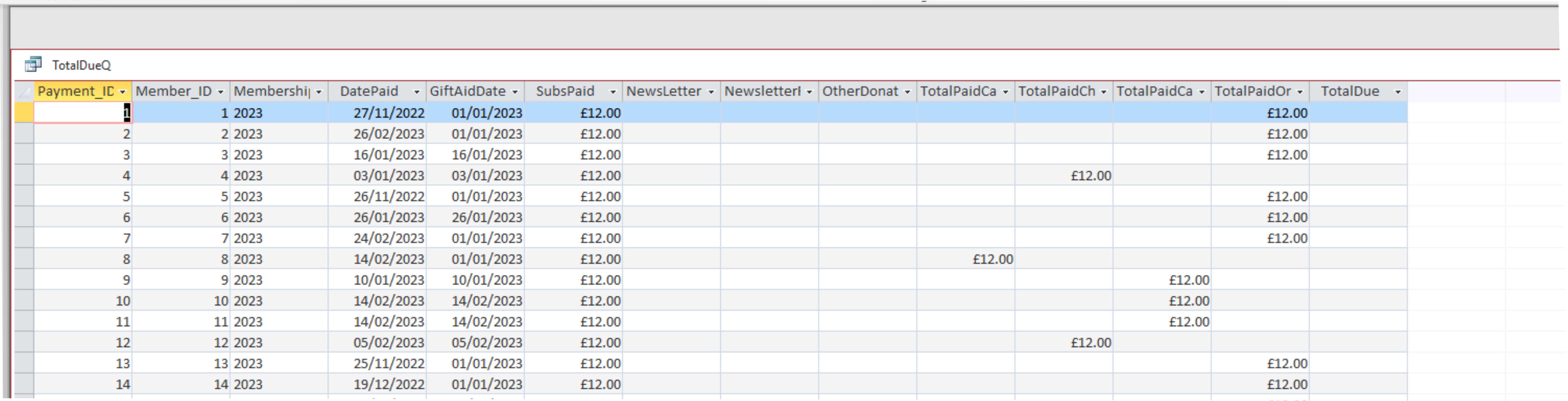 Calculation Query not showing - Microsoft Access Forum - Computer Learning Zone
