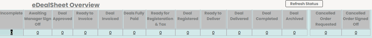 DCount or Count - Microsoft Access Forum - Computer Learning Zone