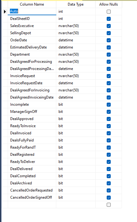 DCount or Count - Microsoft Access Forum - Computer Learning Zone