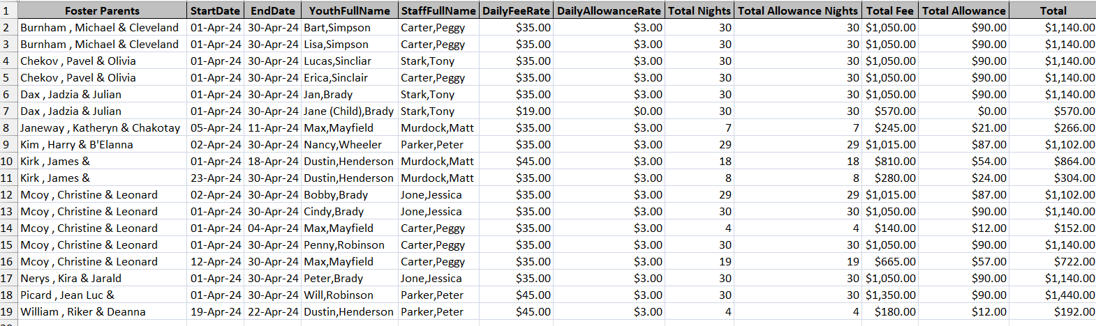 Aggregate Queries - Microsoft Access Forum - Computer Learning Zone