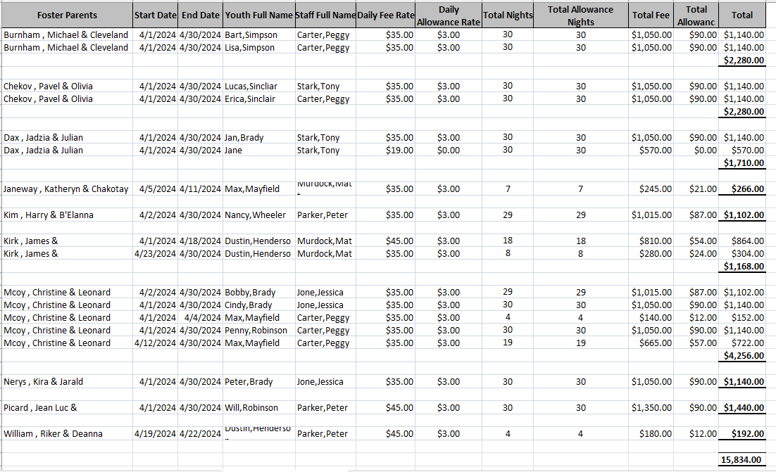 Aggregate Queries - Microsoft Access Forum - Computer Learning Zone
