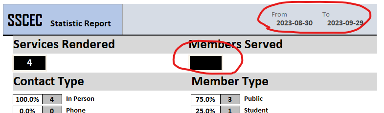 Distinct Count Date Specific - Microsoft Access Forum - Computer Learning Zone