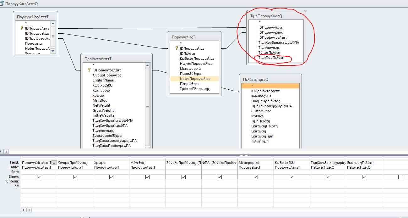 Pricing Problem - Microsoft Access Forum - Computer Learning Zone