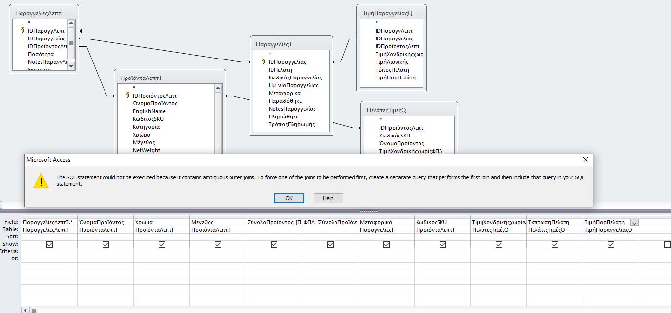 Pricing Problem - Microsoft Access Forum - Computer Learning Zone
