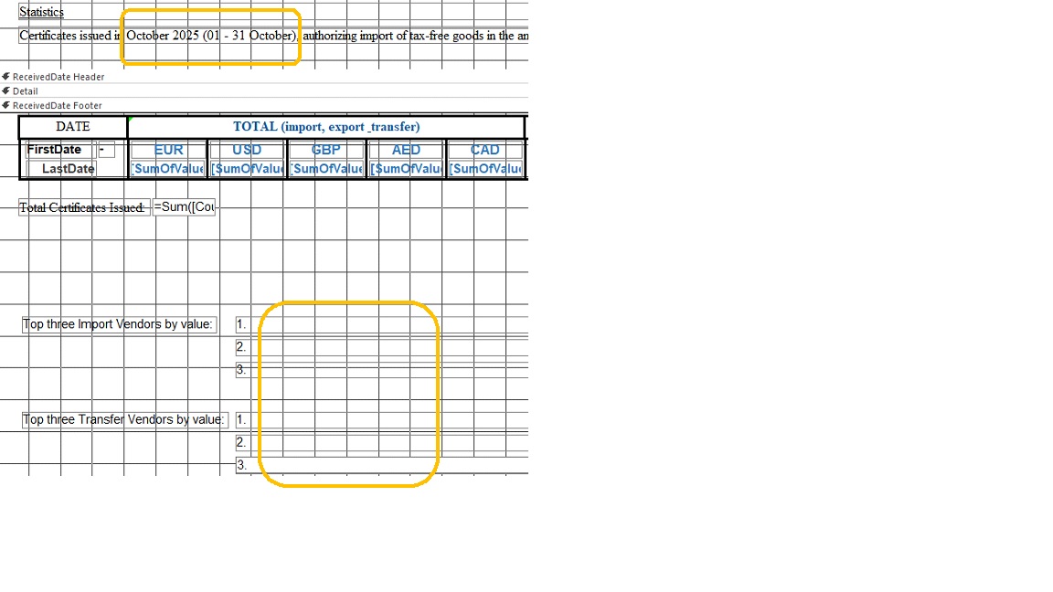 Detailing My Report - Microsoft Access Forum - Computer Learning Zone